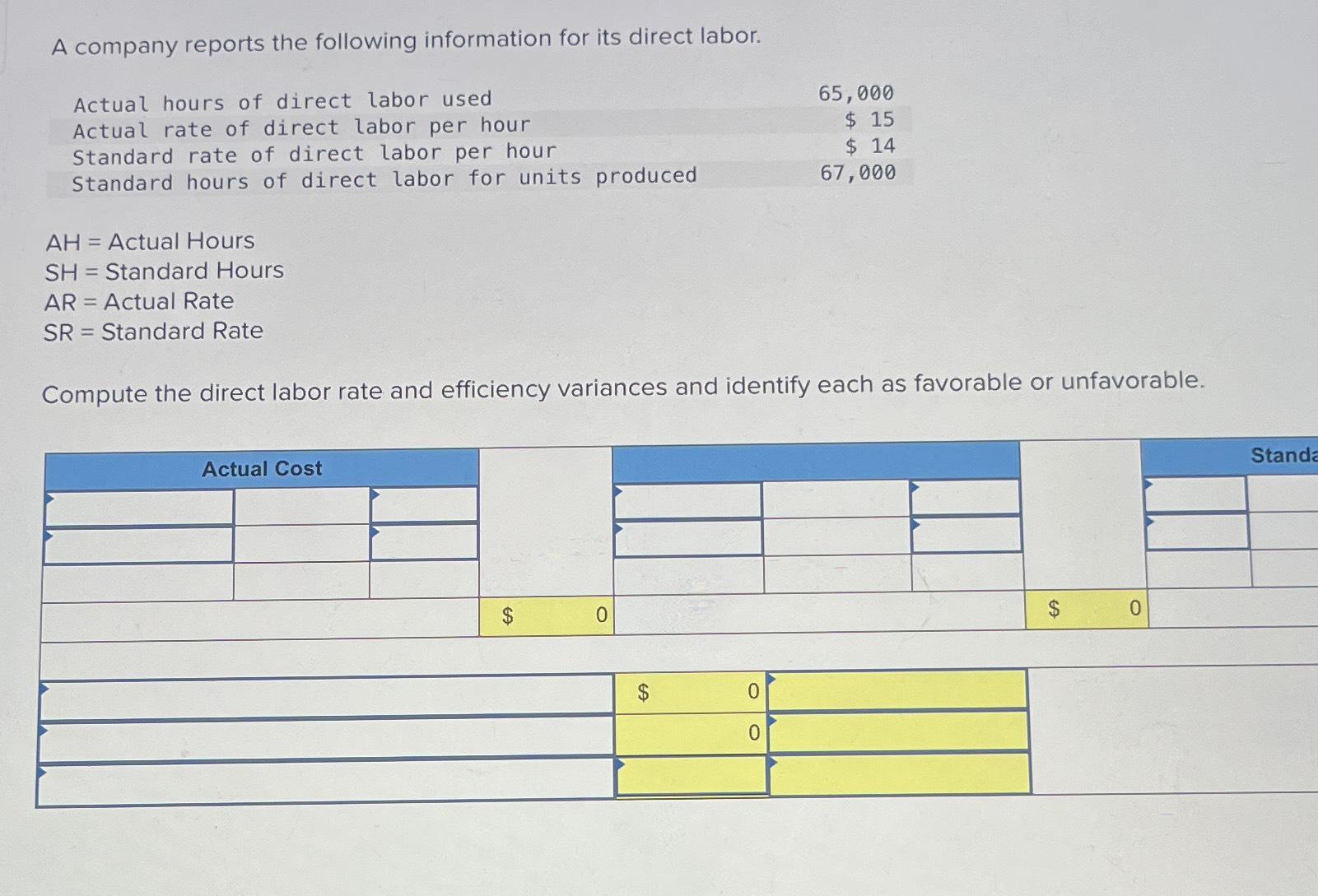 Solved A company reports the following information for its | Chegg.com