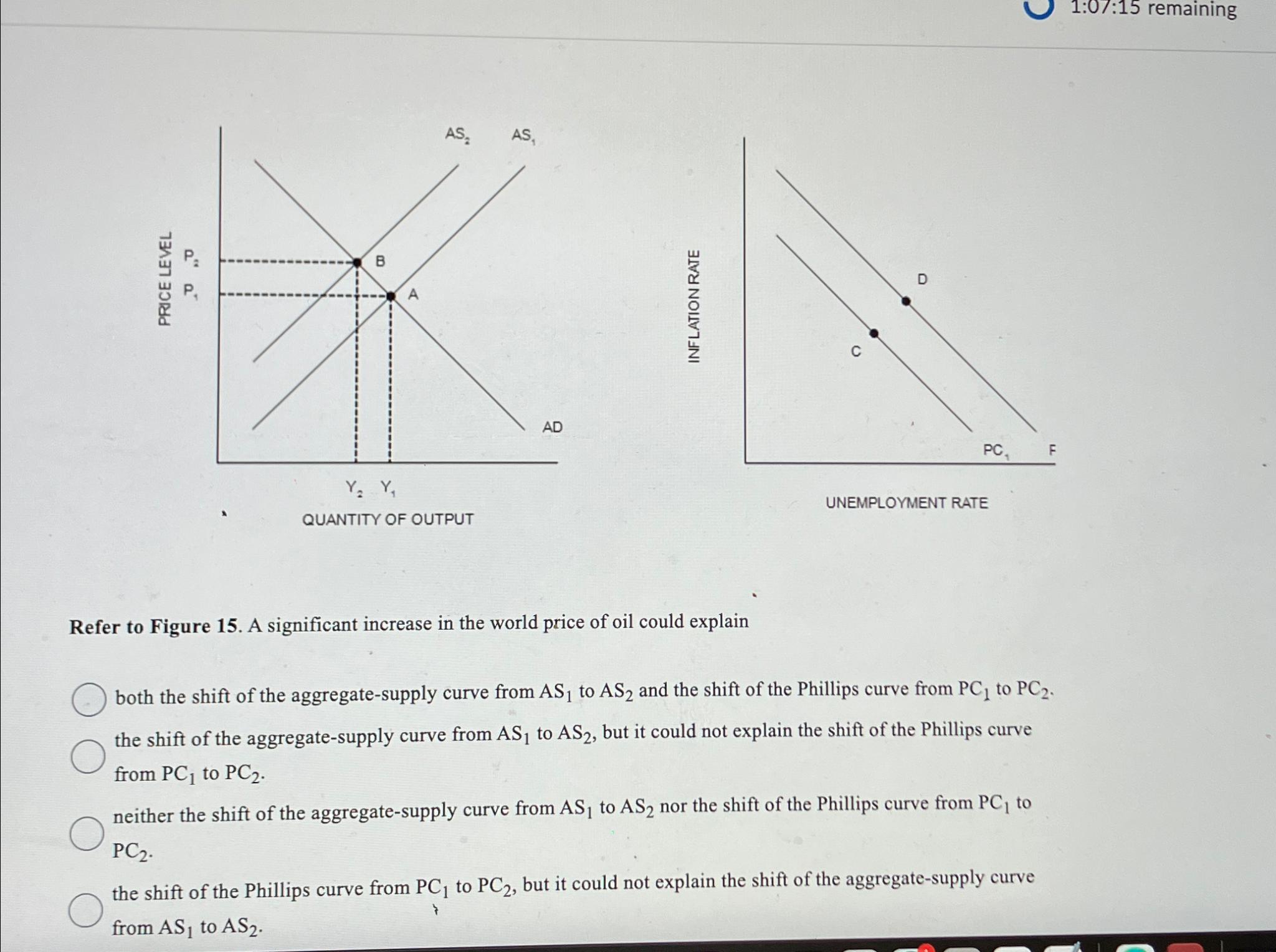 Solved 1:07:15 ﻿remainingRefer to Figure 15. ﻿A significant | Chegg.com