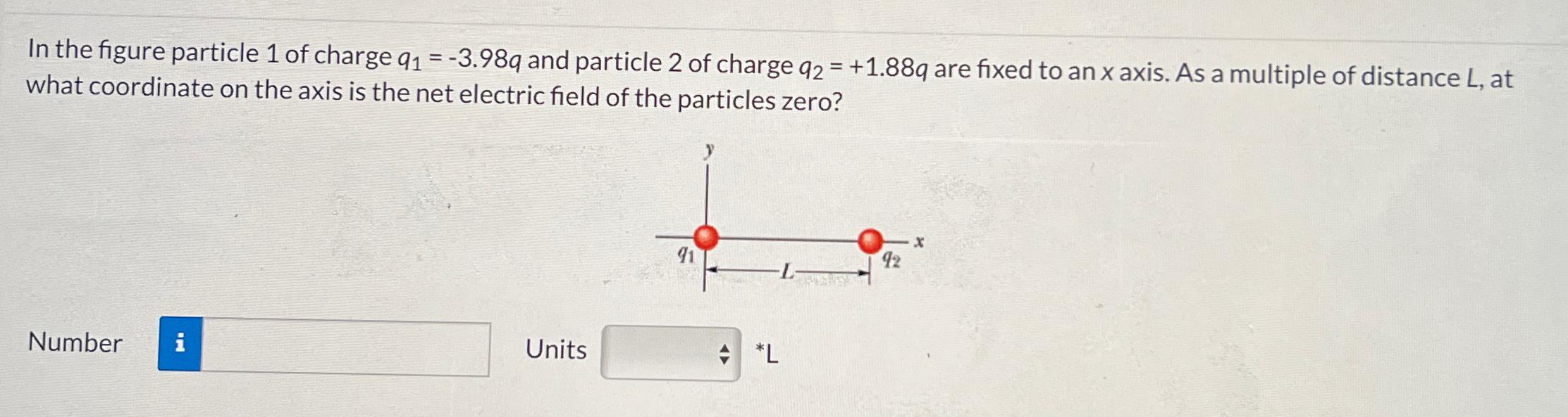 Solved In the figure particle 1 ﻿of charge q1=-3.98q ﻿and | Chegg.com