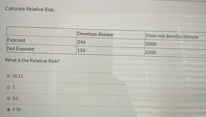Solved Calculate Relative Risk: Exposed Not Exposed Develops | Chegg.com