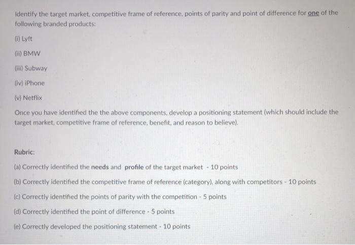 Solved Identify the target market competitive frame of | Chegg.com