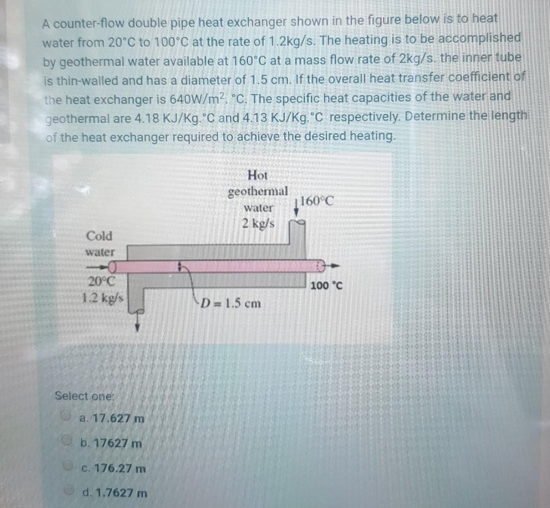 Solved A counter-flow double pipe heat exchanger shown in | Chegg.com