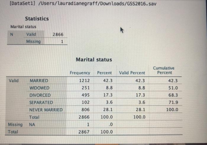 Solved D Question 1 1 pts SPSS Problem: Please install SPSS | Chegg.com