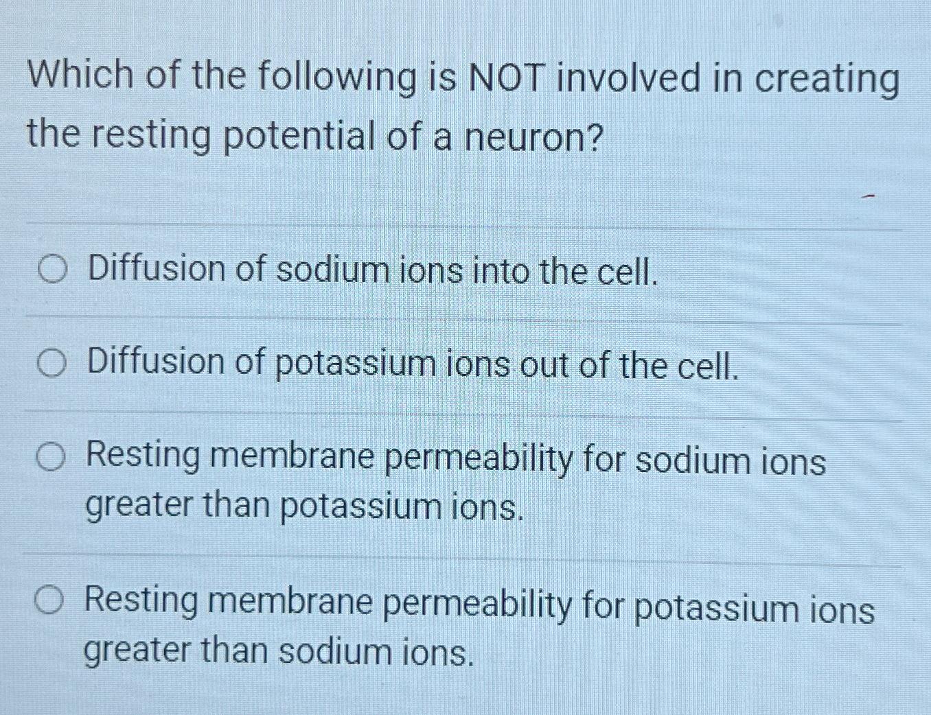 Solved Which of the following is NOT involved in creating | Chegg.com