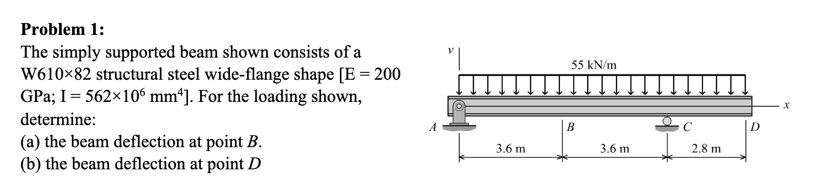 Solved by an EXPERT Problem 1:The simply supported beam shown consists | Chegg.com
