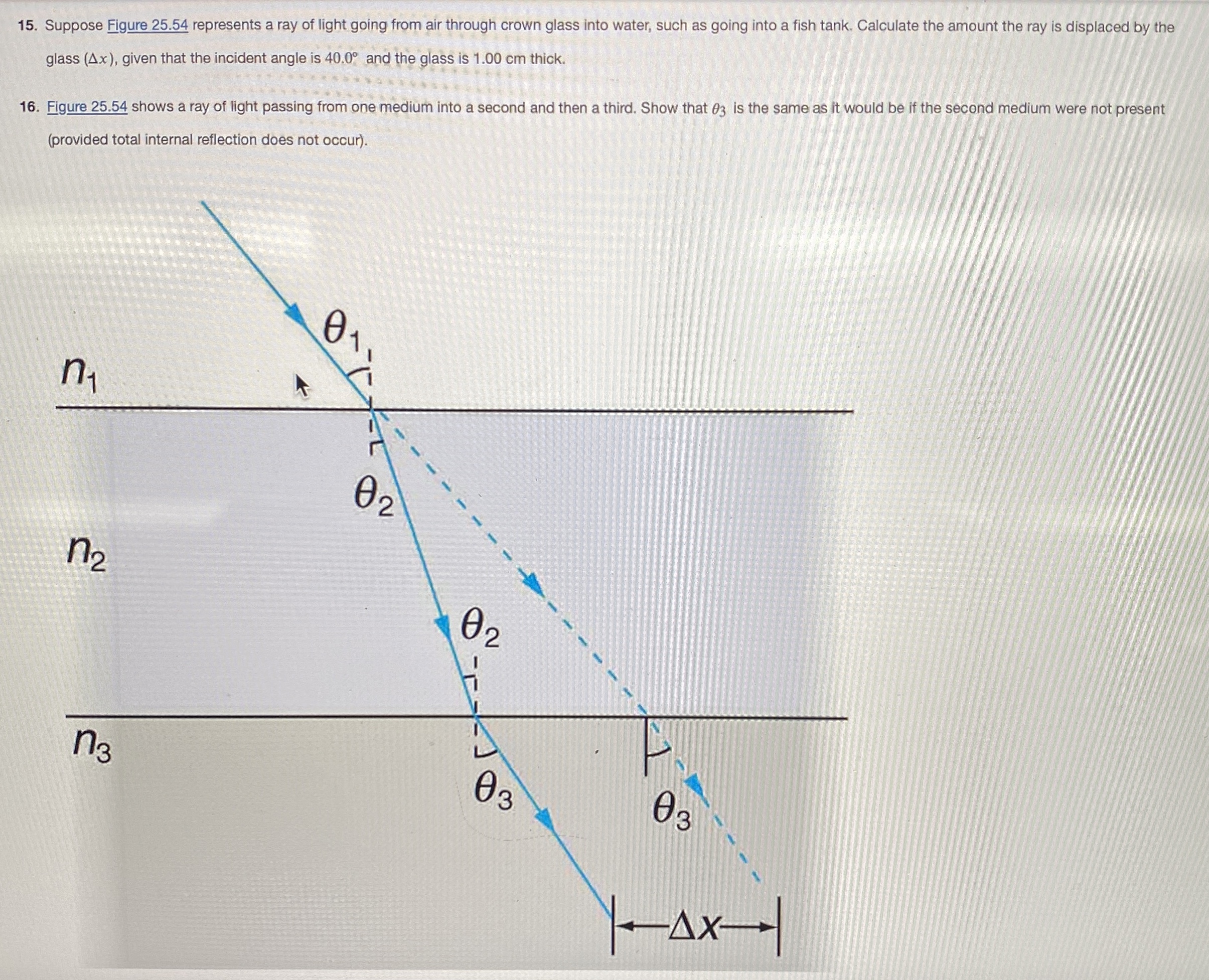 Solved 15.Suppose Figure 25.54 ﻿represents a ray of light | Chegg.com