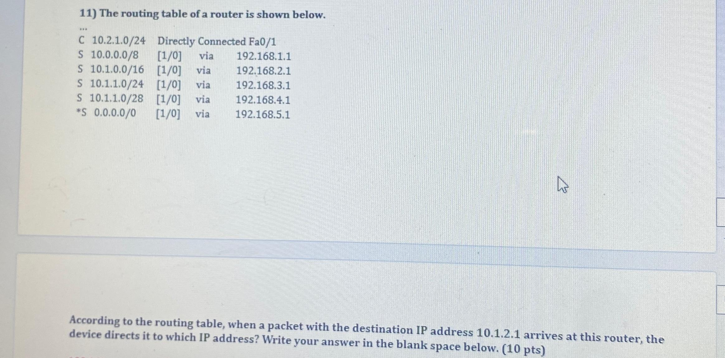 Solved The routing table of a router is shown | Chegg.com