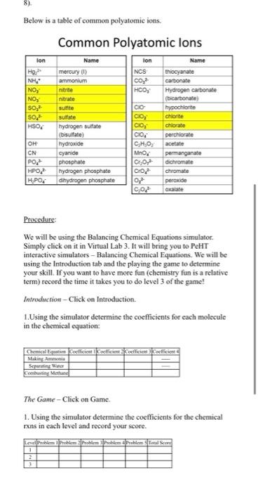 Solved Virtual Lab Balancing Chemical Equations Purpose: | Chegg.com