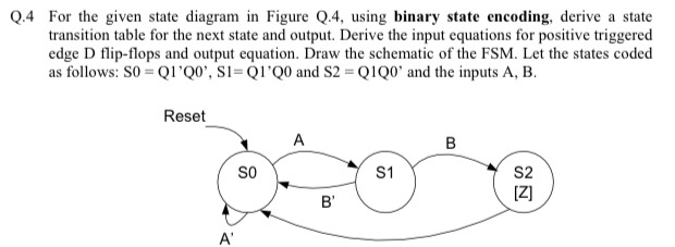 Solved Q.4 For the given state diagram in Figure Q.4, using | Chegg.com