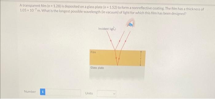 Solved A transparent film (n=1.28) is deposited on a glass | Chegg.com