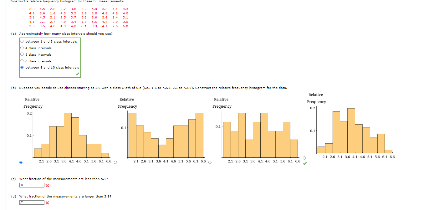 Construct a relative frequency histogram for these 50 | Chegg.com