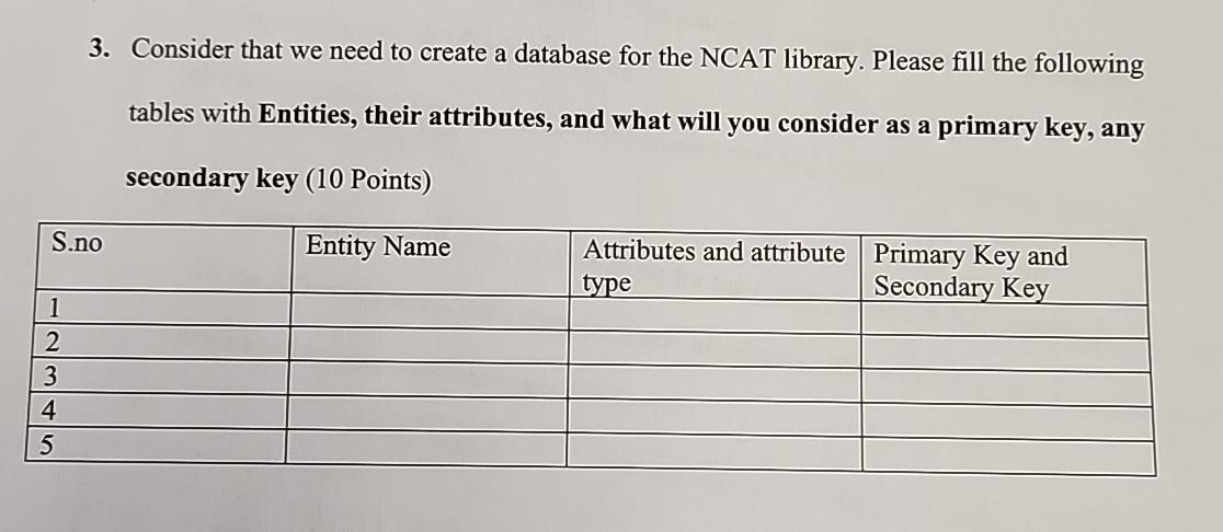 Solved Consider that we need to create a database for the | Chegg.com