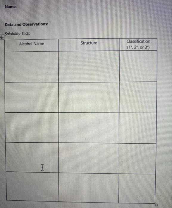 Solved determine the refractive index and boiling point | Chegg.com