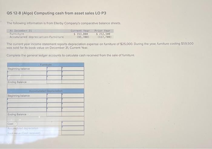 Solved OS 12-1 (Algo) Classifying transactions by activity | Chegg.com