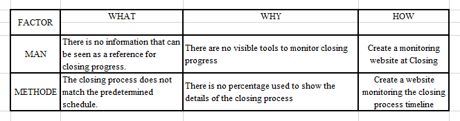 Solved make a response plan for the | Chegg.com