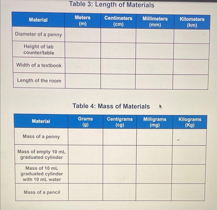 Solved Table 3: Length of Materials Material Meters (m) | Chegg.com
