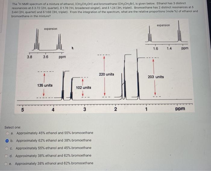 Solved The 'H NMR spectrum of a mixture of ethanol | Chegg.com