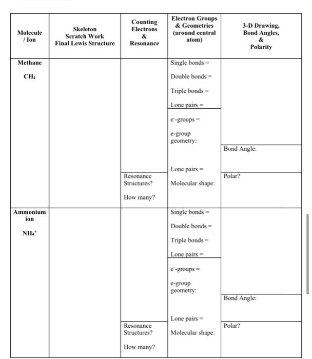 Solved 3-D Drawing, Bond Angles, Polarity 8. Complete the | Chegg.com