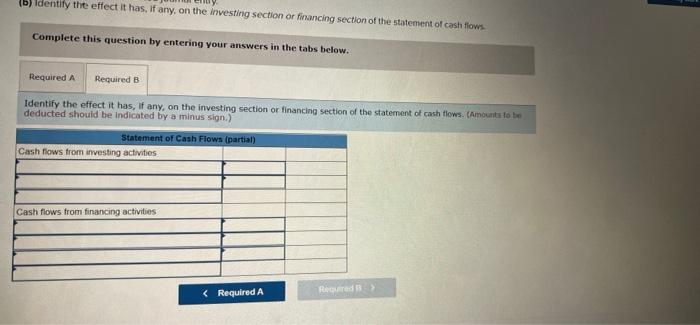 Solved For each of the following separate transactions: 1. | Chegg.com