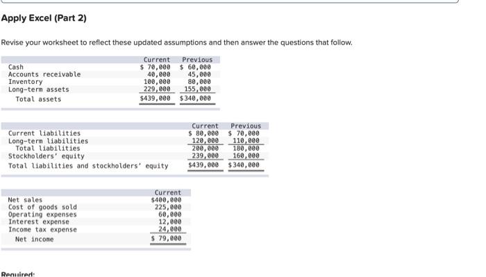 Solved Apply Excel (Part 2) Revise your worksheet to reflect | Chegg.com