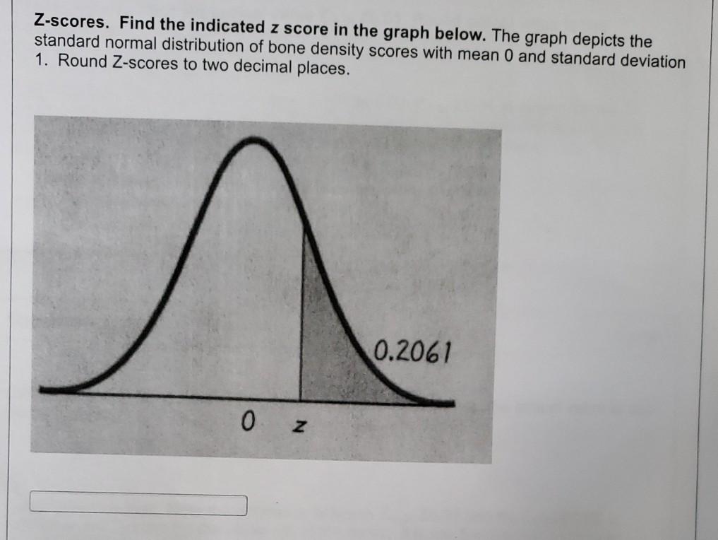 Solved Z-scores. Find the indicated z score in the graph | Chegg.com