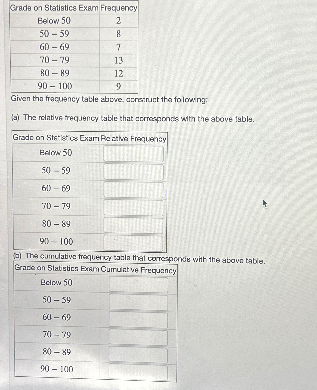 Solved Table[[grade On Statistics Exam Frequency ] [below