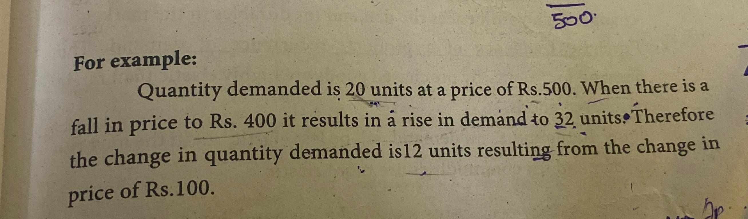 Solved For example:Quantity demanded is 20 ﻿units at a price | Chegg.com