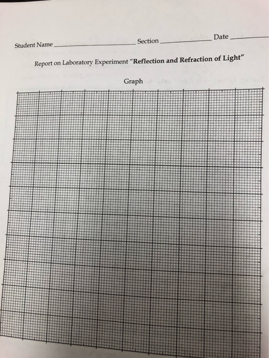 Solved Report on Laboratory Experiment "Reflection and | Chegg.com