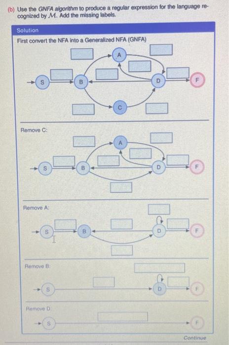 Solved Consider the Non-deterministic Finite Automaton (NFA) | Chegg.com