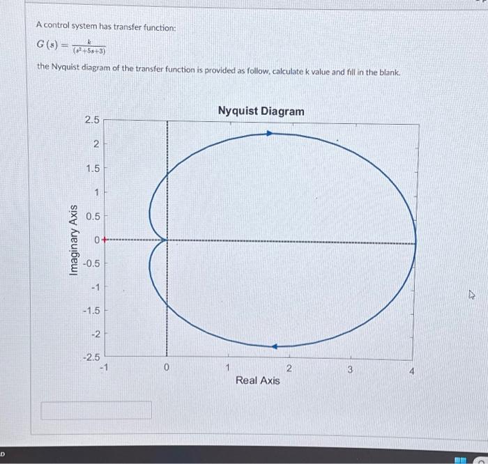 Solved A control system has transfer function: | Chegg.com