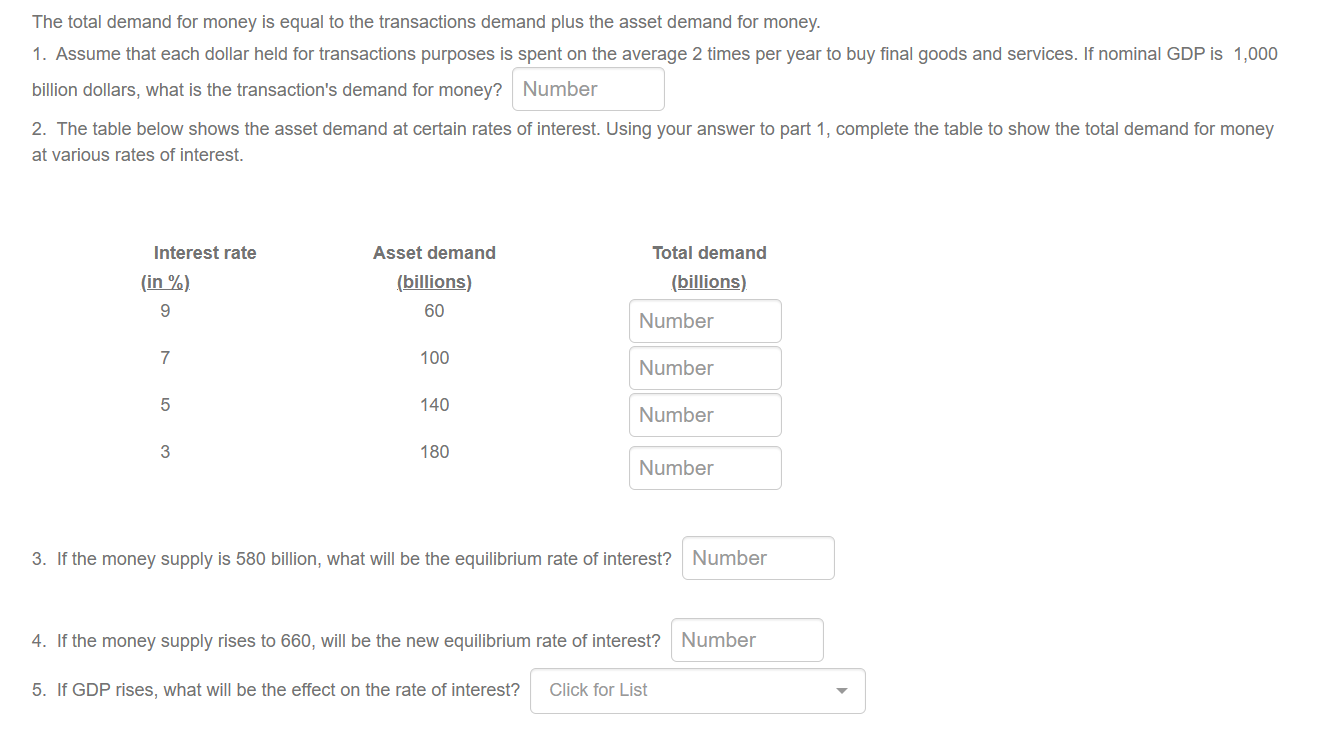 Solved The total demand for money is equal to the | Chegg.com