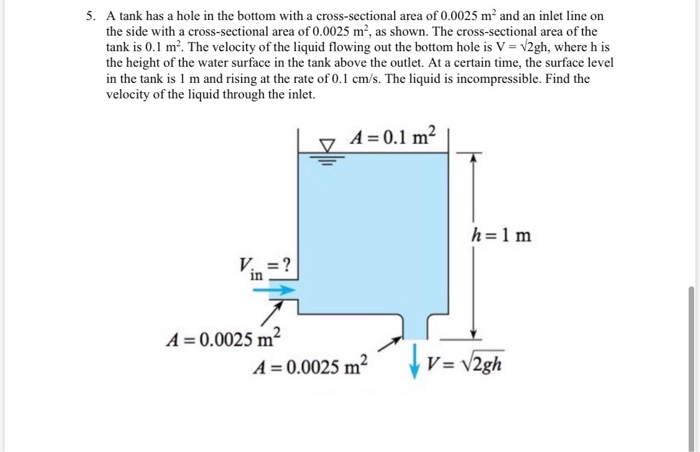 Solved 5. A tank has a hole in the bottom with a | Chegg.com