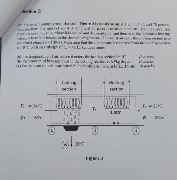 Solved destion 2: An air-conditioning system shown in Figure | Chegg.com