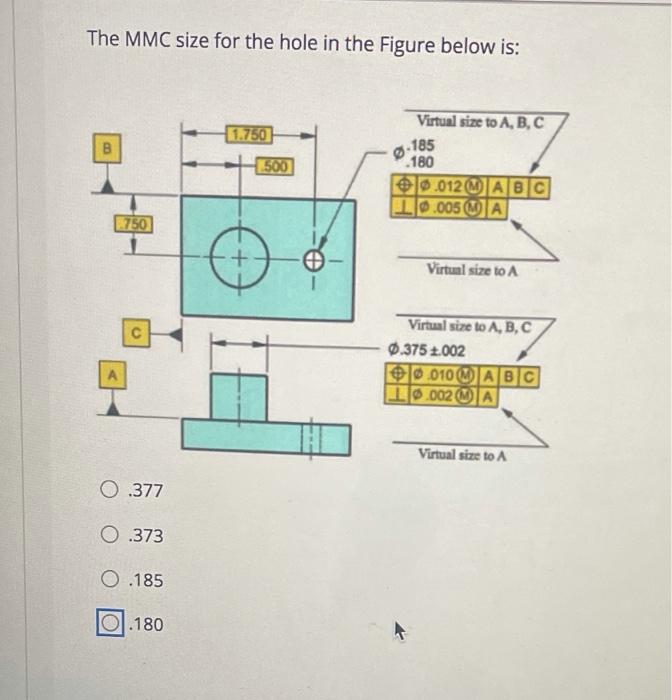 Solved The MMC size for the hole in the Figure below is: | Chegg.com