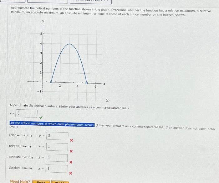 Solved Approximate the critical numbers of the function | Chegg.com