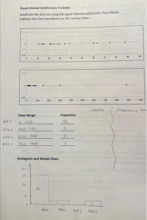 Solved Descriptive Statistics and Data Subdivision | Chegg.com