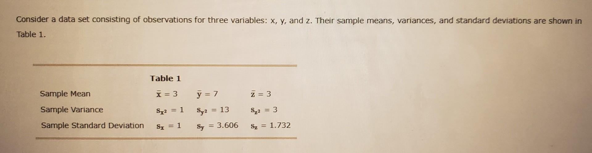Solved Consider a data set consisting of observations for | Chegg.com