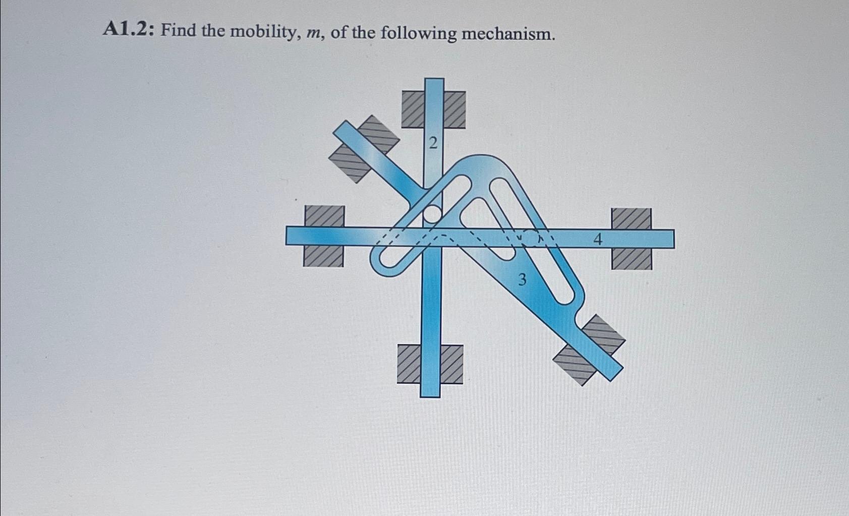 Solved A1.2: Find the mobility, m, ﻿of the following | Chegg.com