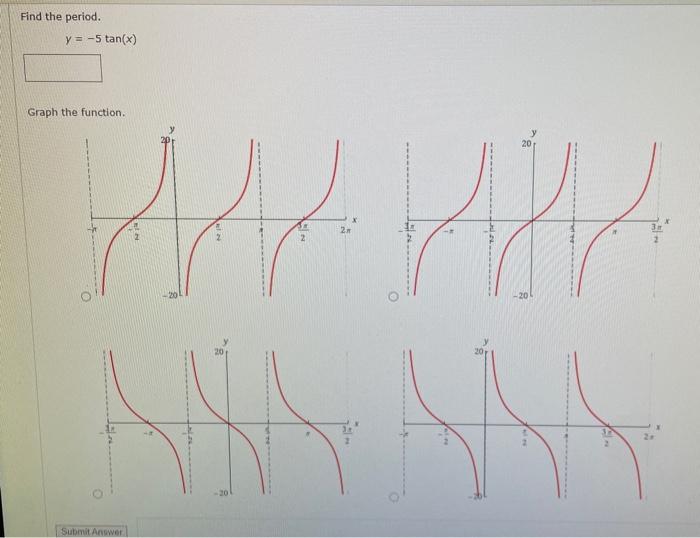 Solved Find the period. y=−5tan(x) Graph the function. | Chegg.com