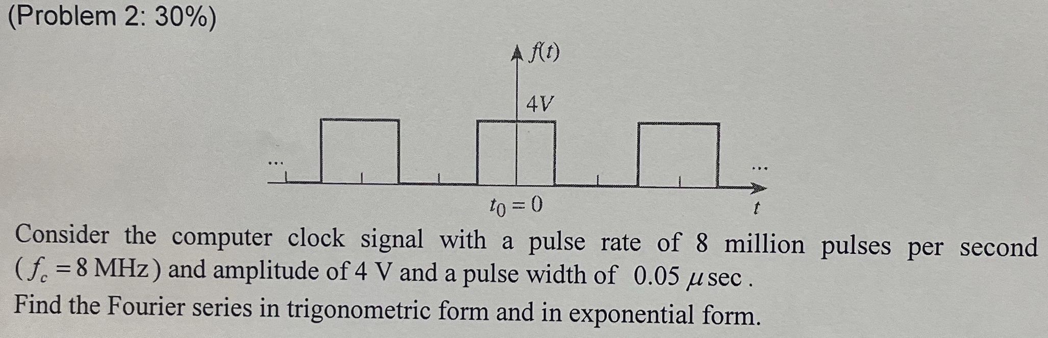Solved by an EXPERT (Problem 2: 30%)Consider the computer clock signal | Chegg.com