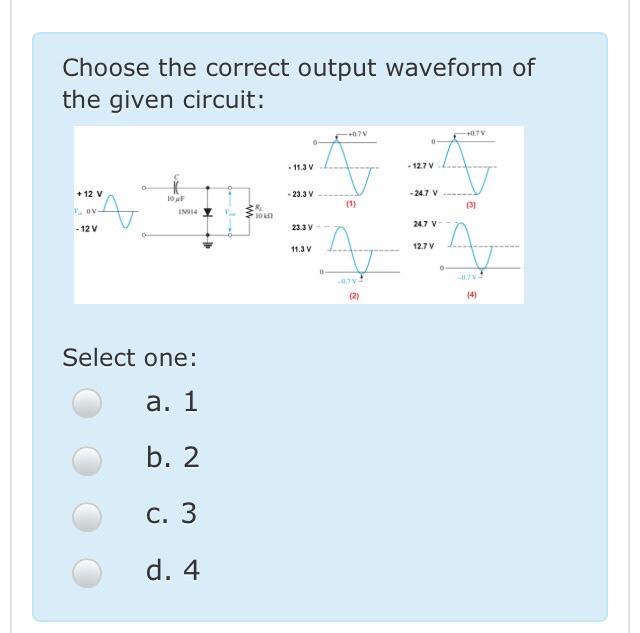 Solved Choose the correct output waveform of the given | Chegg.com