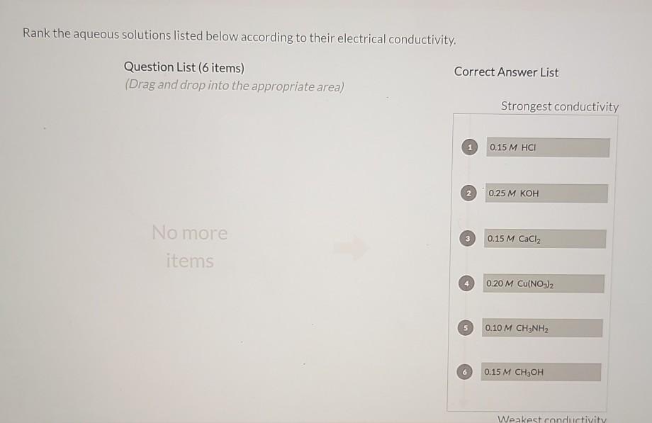 Solved Sort the following substances according to their | Chegg.com