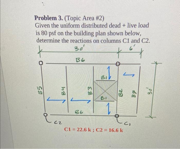 Solved Problem 3. (Topic Area \#2) Given the uniform | Chegg.com