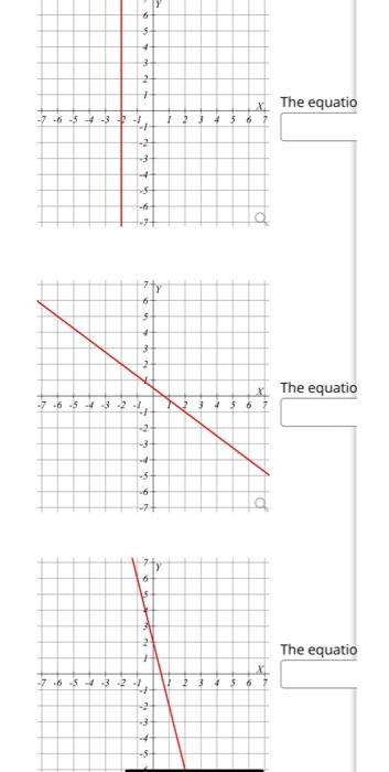 Solved Determine the equation of each line in the 5 graphs | Chegg.com