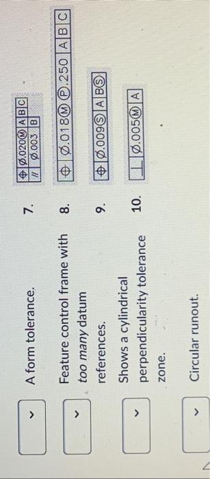 Solved Match each feature control frame to the word or | Chegg.com
