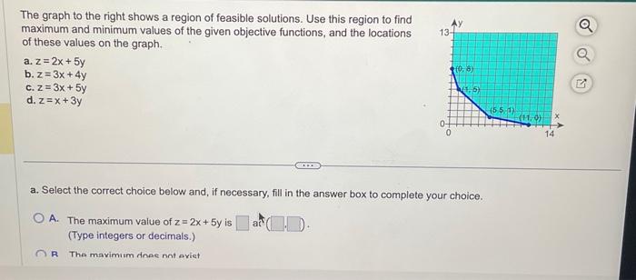 Solved The graph to the right shows a region of feasible | Chegg.com