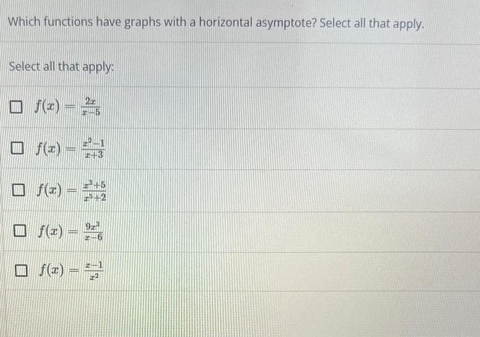 Solved Which functions have graphs with a horizontal | Chegg.com