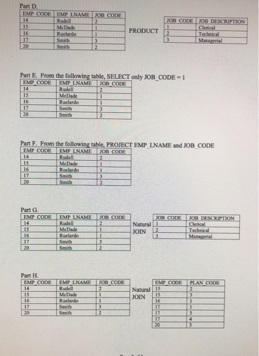 Solved Part D EMP CODE EMP LNAME JOB CODE Rudell2 McDadel 16 | Chegg.com