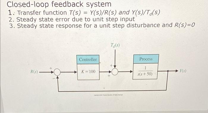 Solved Closed-loop feedback system 1. Transfer function T(S) | Chegg.com