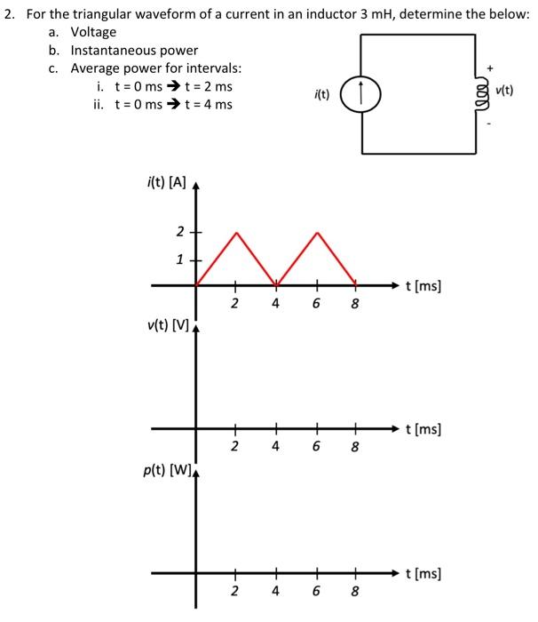 Solved 2. For the triangular waveform of a current in an | Chegg.com